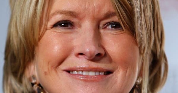 Famous ESTJs | List of Celebrities Who Are ESTJ