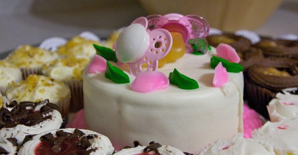 Best Dessert | List of Most Popular Desserts