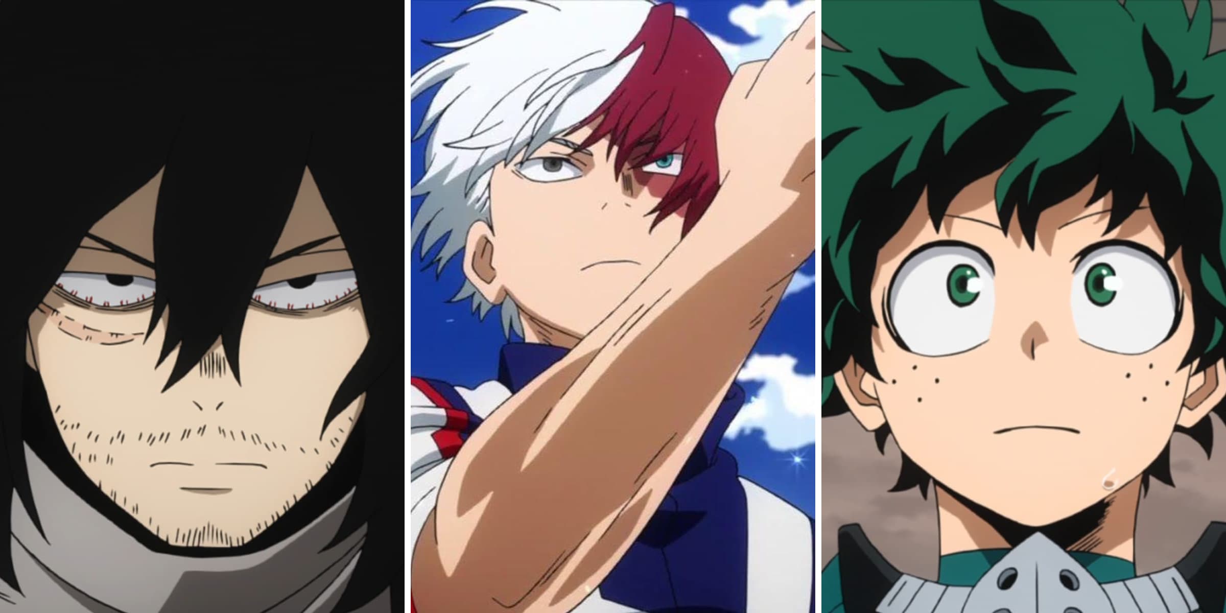 Every Major ‘My Hero Academia’ Character's MBTI Personality Types