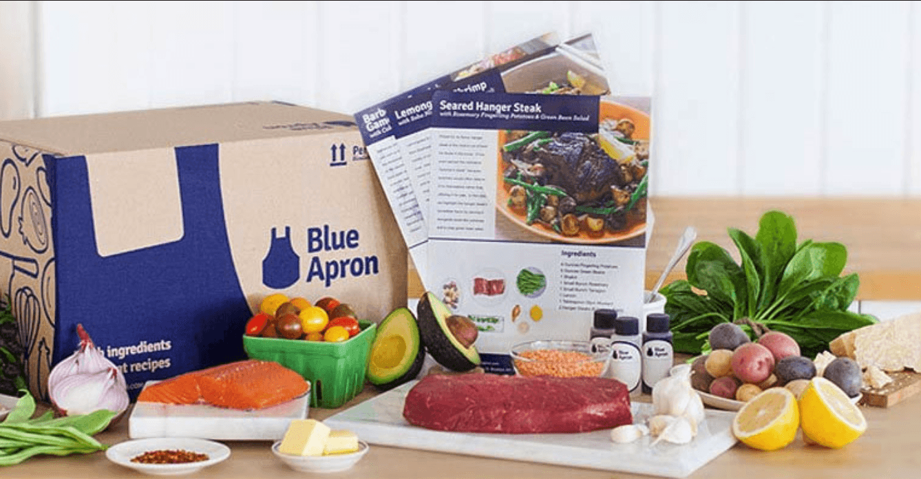 The 18 Most Common Podcast Sponsors, Ranked