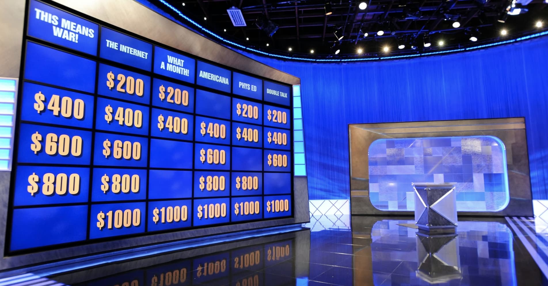 Questions About The Roman Empire From 'Jeopardy!' That Are Harder Than ...