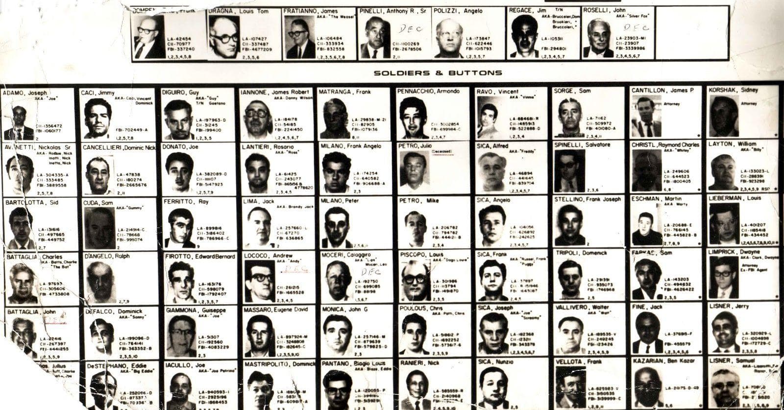 What Was It Really Like To Be In The Mafia