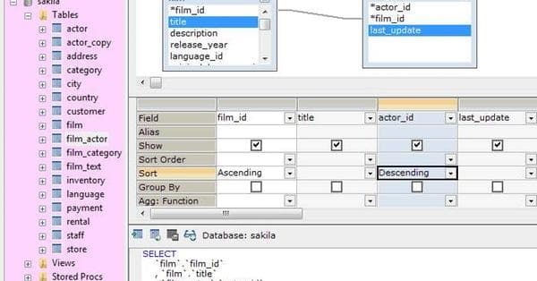 List Of Relational Database Management System With Examples