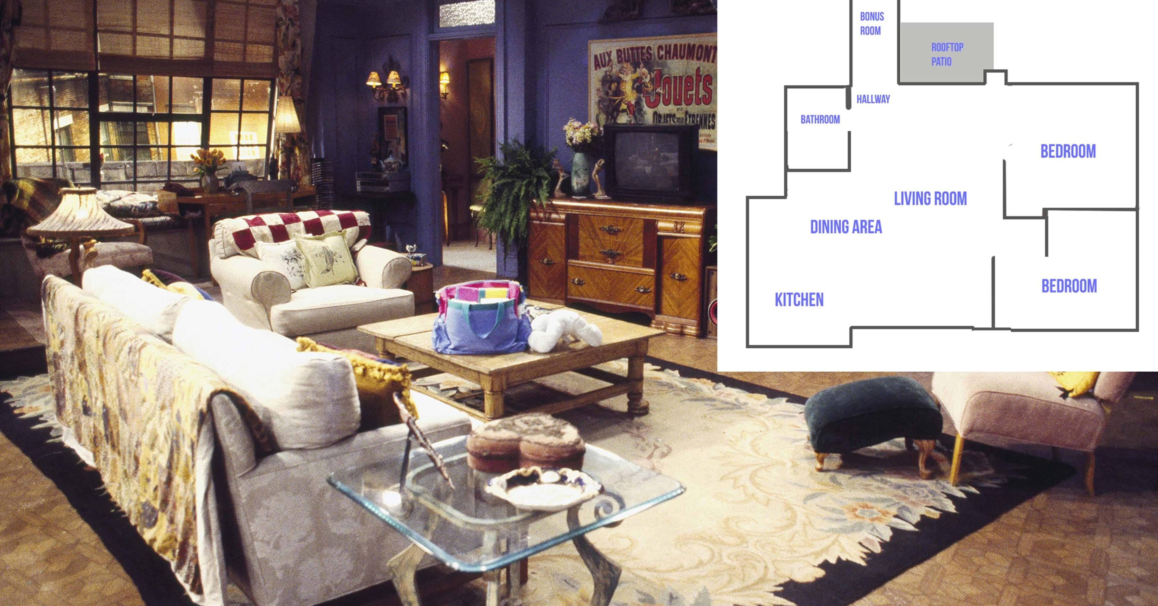 The High Cost Of Living In Fictional New York