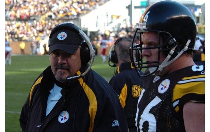 Famous Russs | List of Famous People Named Russ