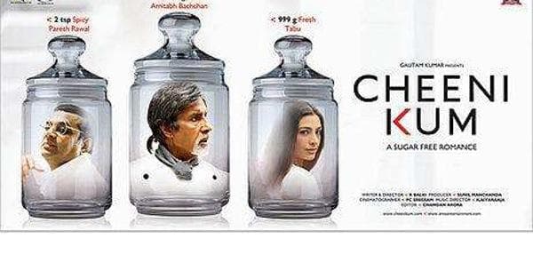 Cheeni Kum Cast List: Actors and Actresses from Cheeni Kum