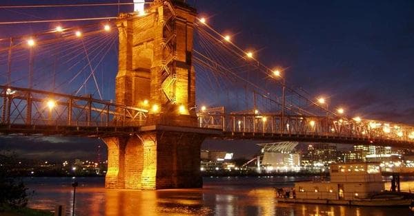 List of Famous Bridges in Kentucky