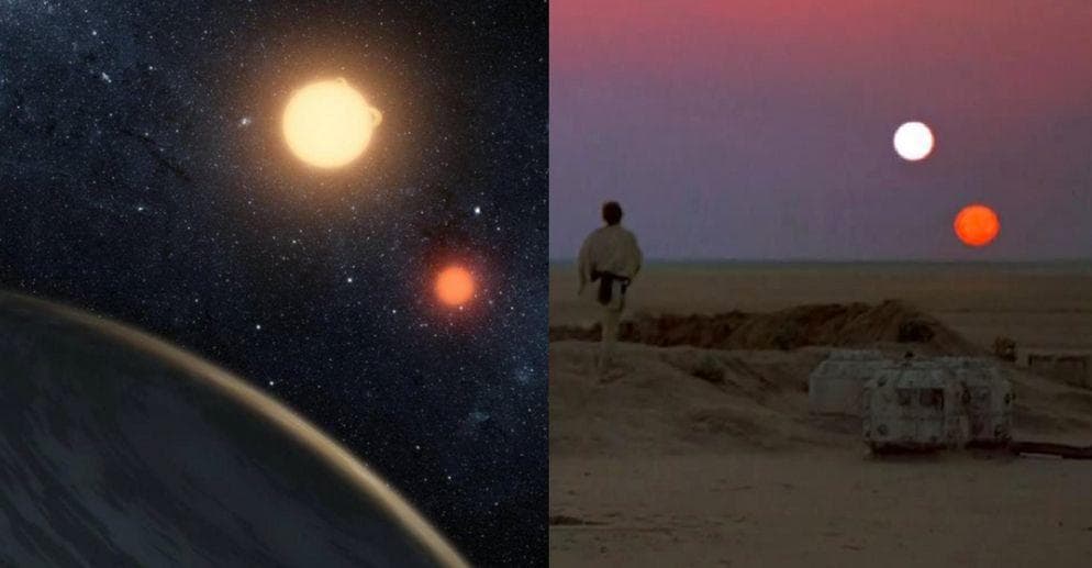 Other Planets In Real Life