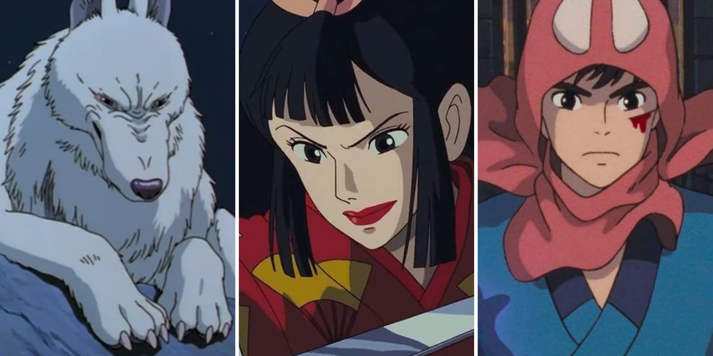 Every Major ‘Princess Mononoke’ Character's MBTI Personality Types