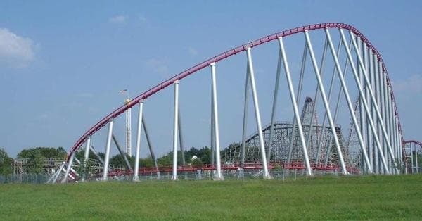 Amusement Park Rides lists on Ranker