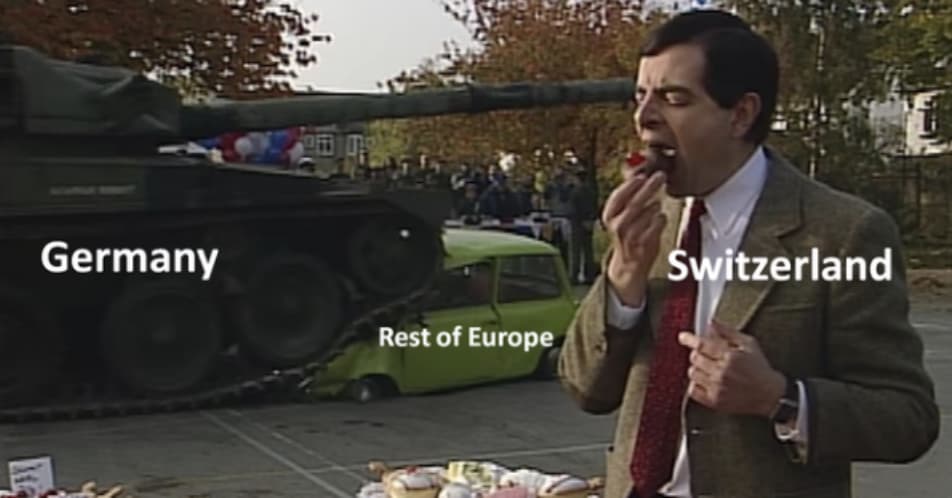 15 Hilarious WWII Memes That Pretty Well Summarize The Entire War