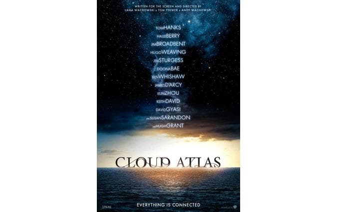 The 25 Best Movies With Cloud in the Title, Ranked