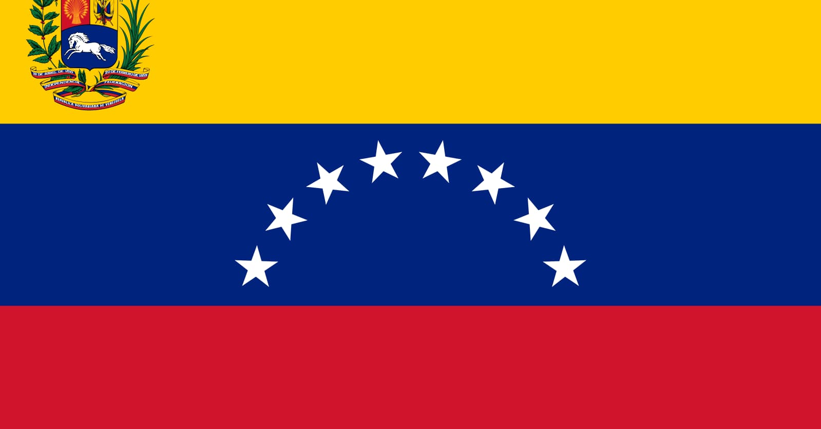 Famous People From Venezuela | List of Celebrities Born in Venezuela