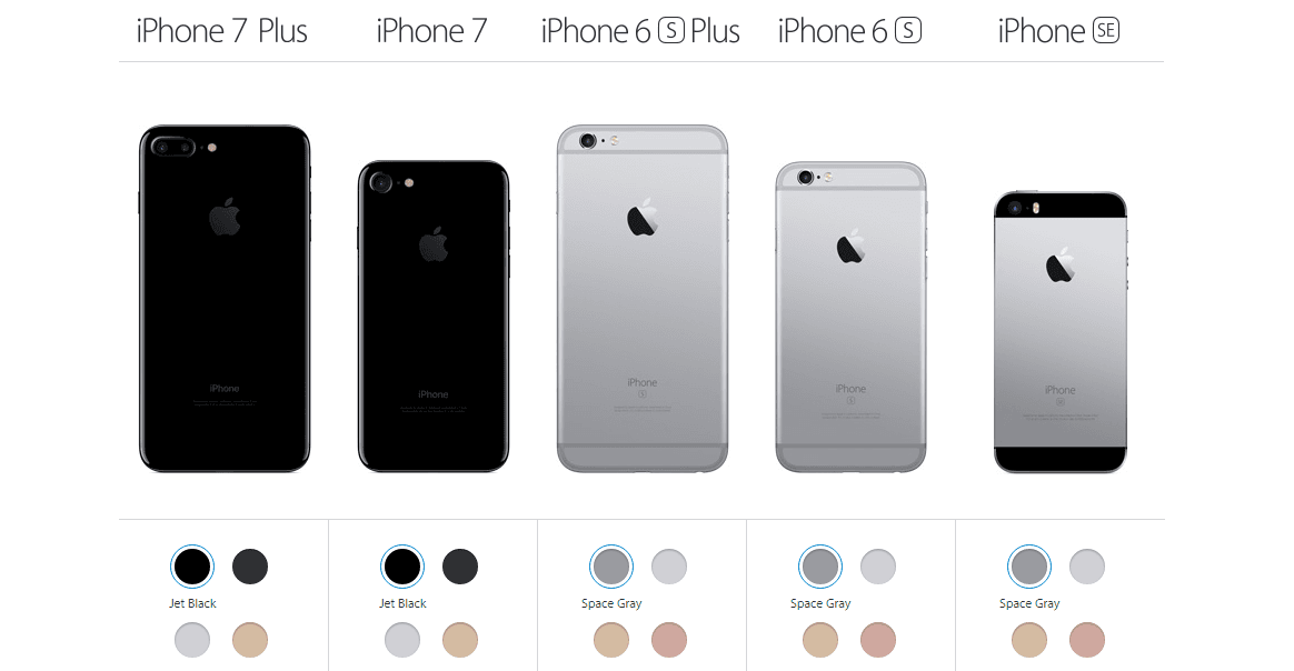 The Most Useless iPhone 7 Features Apple Added