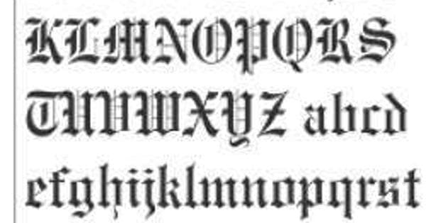 Common English Names | List of Popular English Boy & Girl Names