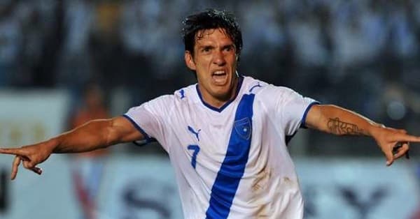 Best Guatemalan Soccer Players | List of Famous Footballers from Guatemala