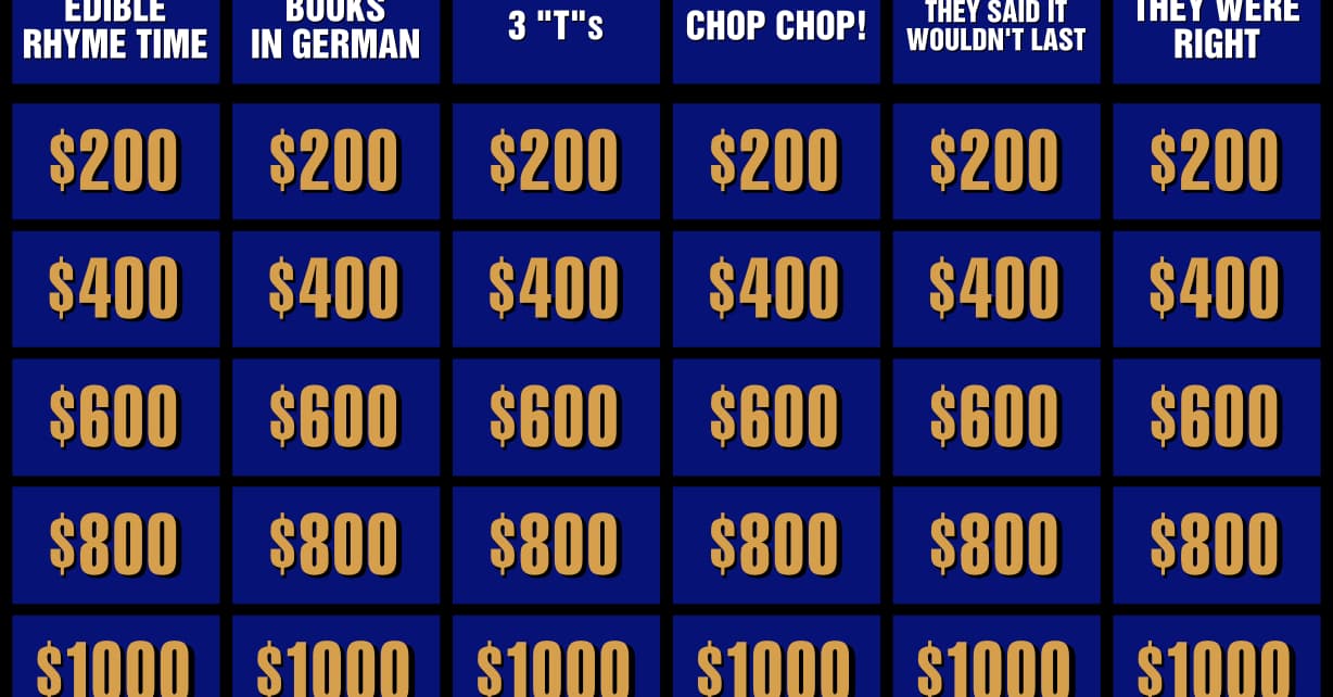25 Questions About History That Even 'Jeopardy!' Champs Got Wrong