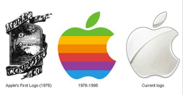 15 Old Pictures of Famous Corporate Logos