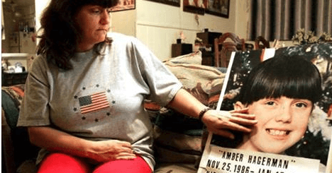 List of Famous Unsolved Murders in the United States