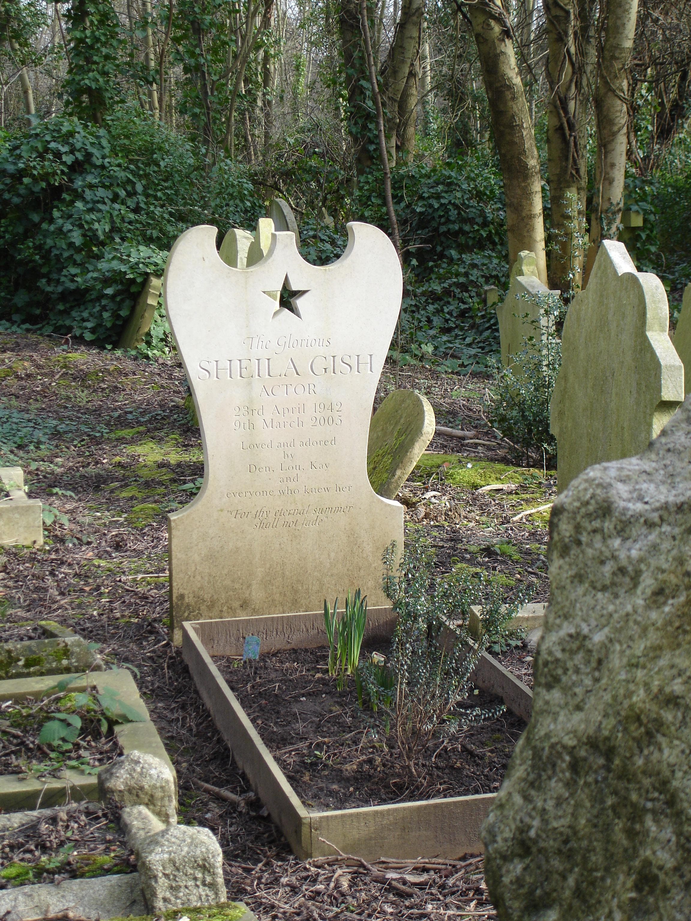 Famous People Buried in Highgate Cemetery | List of Celebrities at ...