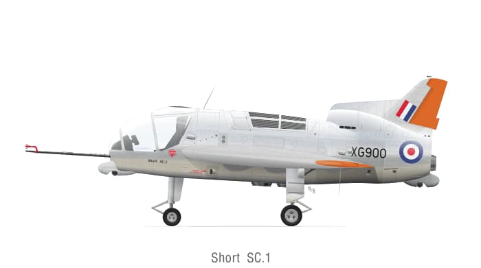 Short Brothers Airplanes | List of All Short Brothers Aircraft Types