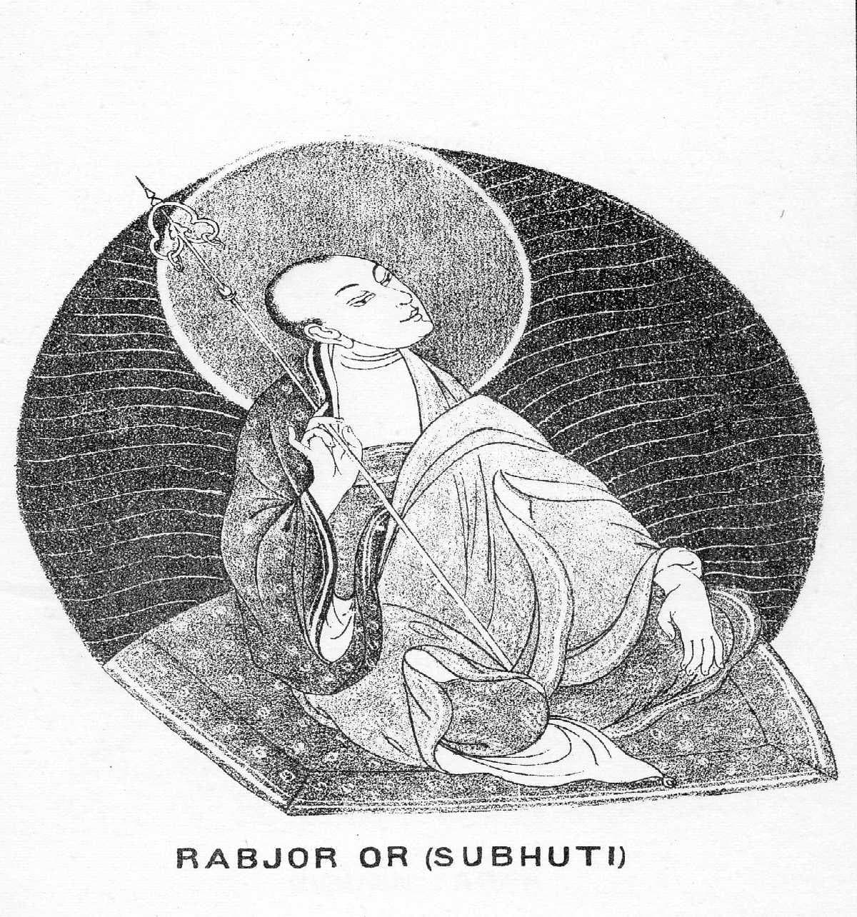 Famous Male Philosophers | List of Top Male Philosophers