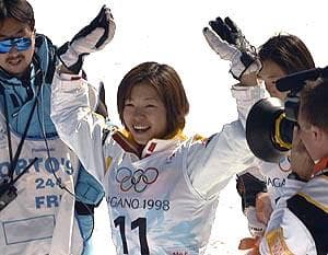 Famous Freestyle Skiers from Japan | List of Top Japanese Freestyle Skiers