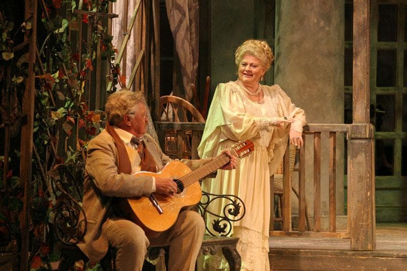 Anton Chekhov Plays | List of Works by Anton Chekhov