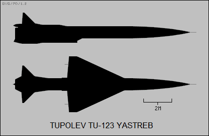 Tupolev Airplanes | List of All Tupolev Aircraft Types