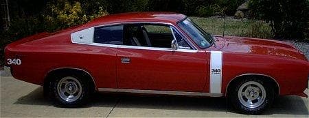 All Chrysler Models: List of Chrysler Cars & Vehicles