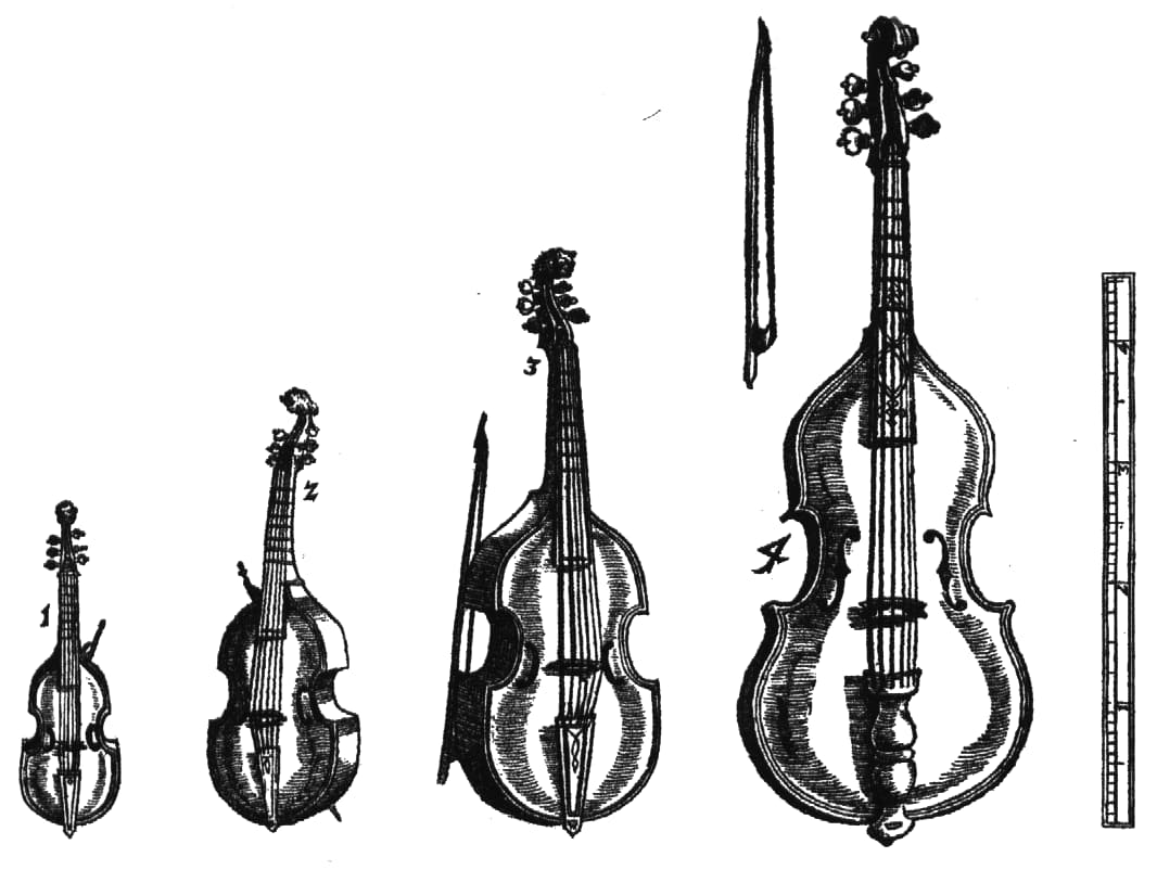 The Bowed string instruments: List of Musical Instruments in the Bowed ...