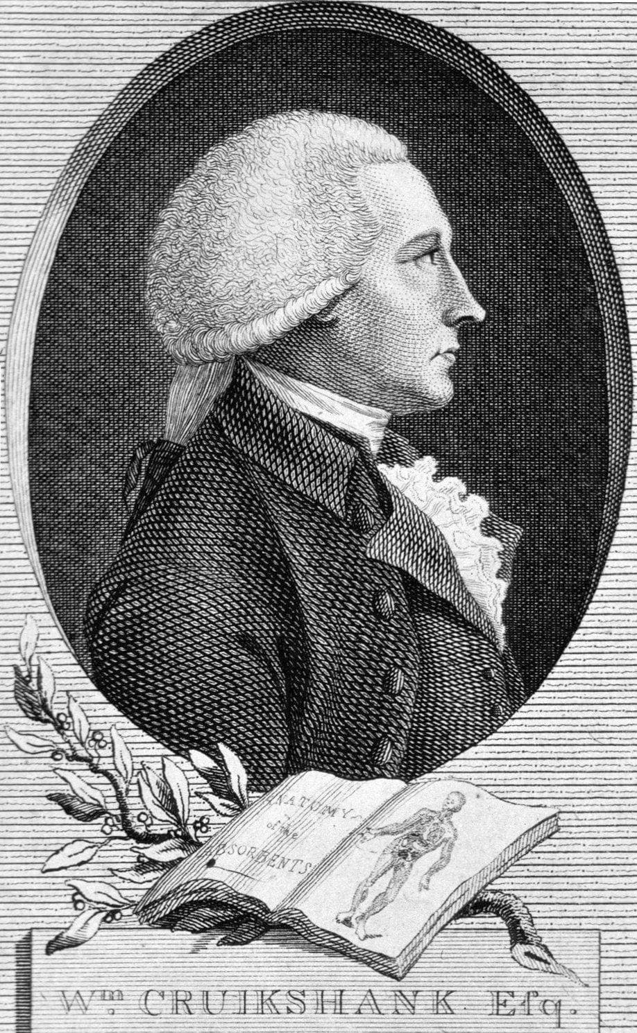 Famous Anatomists | List of the Top Well-Known Anatomists