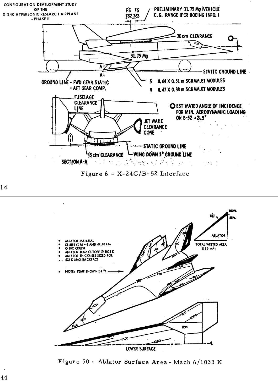 Skunk Works Airplanes | List of All Skunk Works Aircraft Types