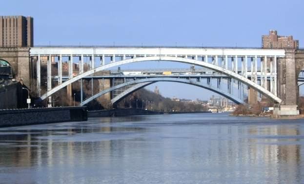 List of Famous Bridges in Virginia