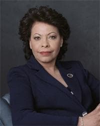 Best Lockheed Martin Employees | List of Top Lockheed Martin Executives ...