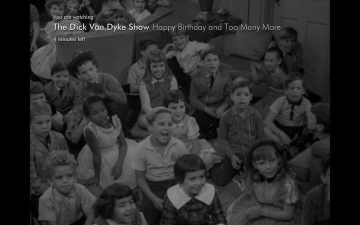 The Dick Van Dyke Show Cast | List of All The Dick Van Dyke Show Actors ...
