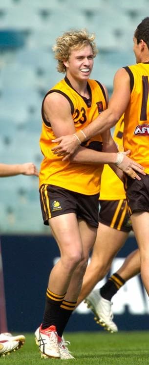 Famous Australian Rules Football Players | List of the Top Well-Known ...