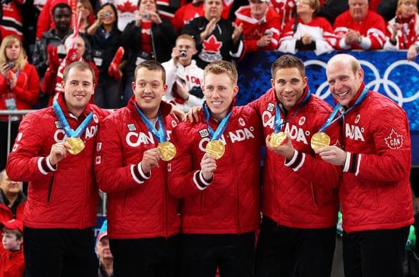 Famous Curlers from Canada | List of Top Canadian Curlers