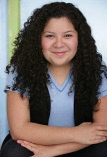 Celebrities Born in 1993 | List of Famous Men & Women Born in 1993