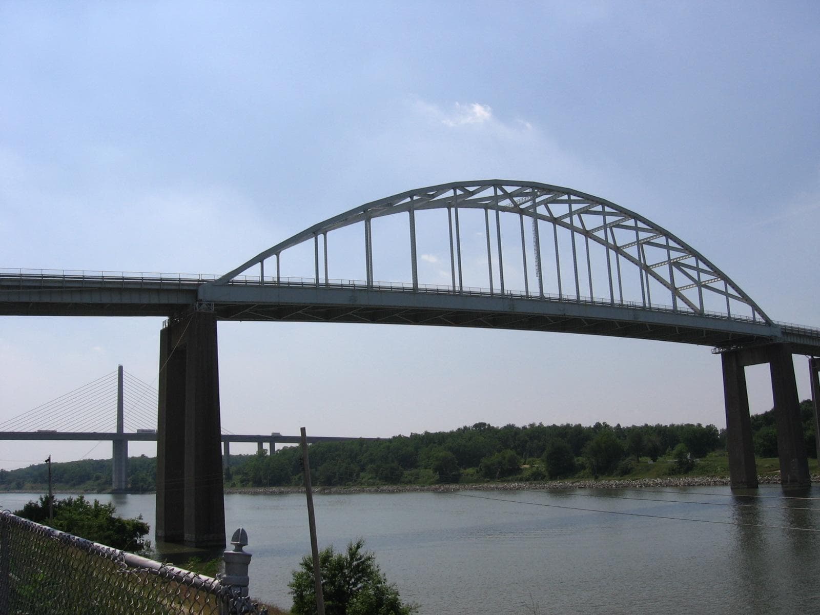 List of Famous Bridges in Delaware
