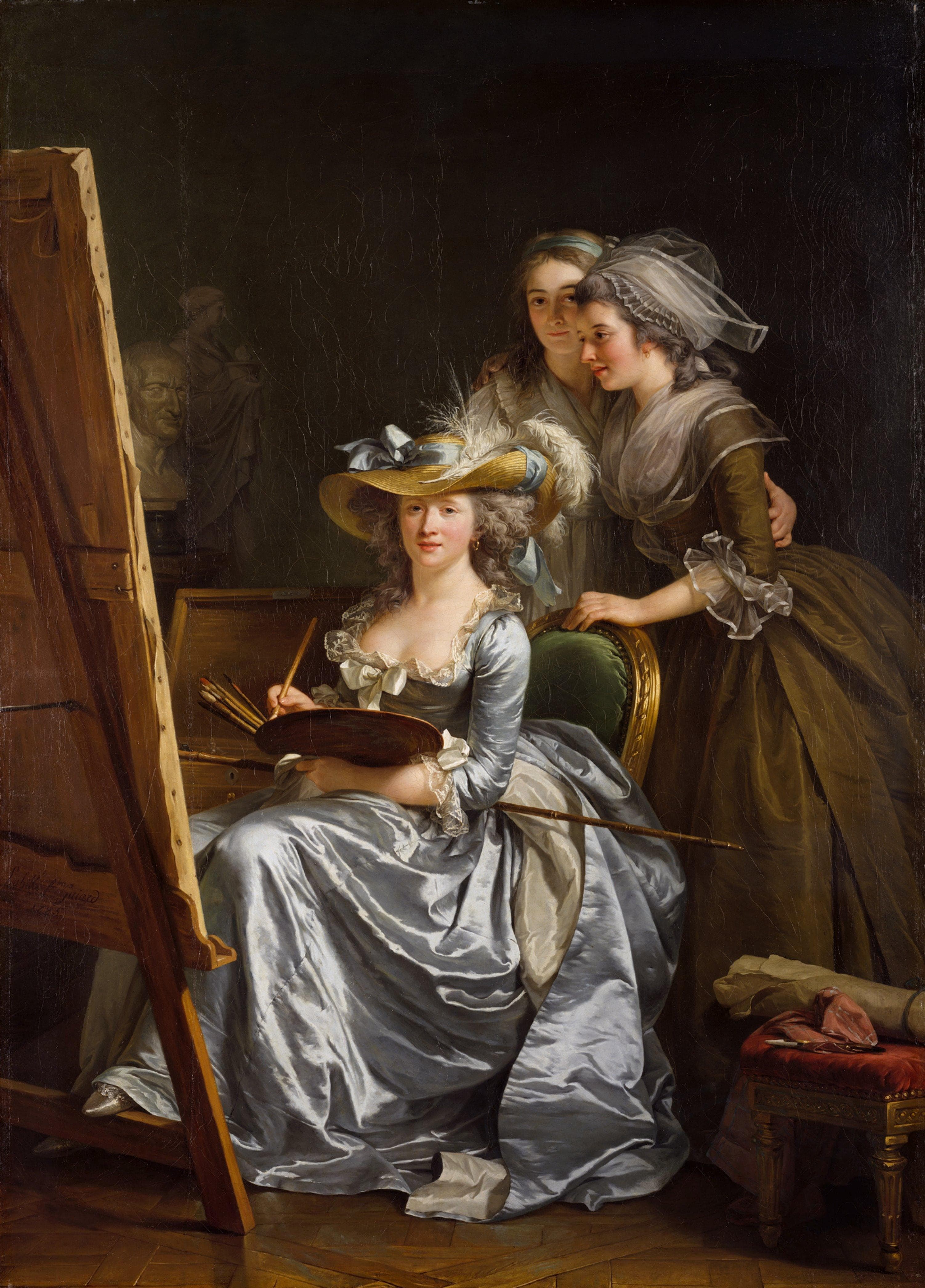Famous Rococo Artists | List of All Rococo Painters