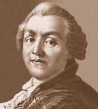 Famous Playwrights from Russia | List of Top Russian Playwrights