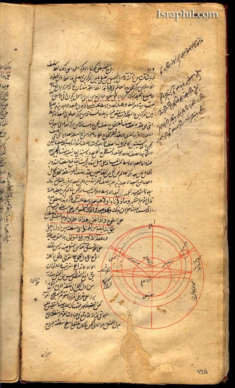 Famous Mathematicians from Iran | List of Top Iranian Mathematicians