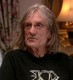 Celebrities Born in 1945 | List of Famous Men & Women Born in 1945