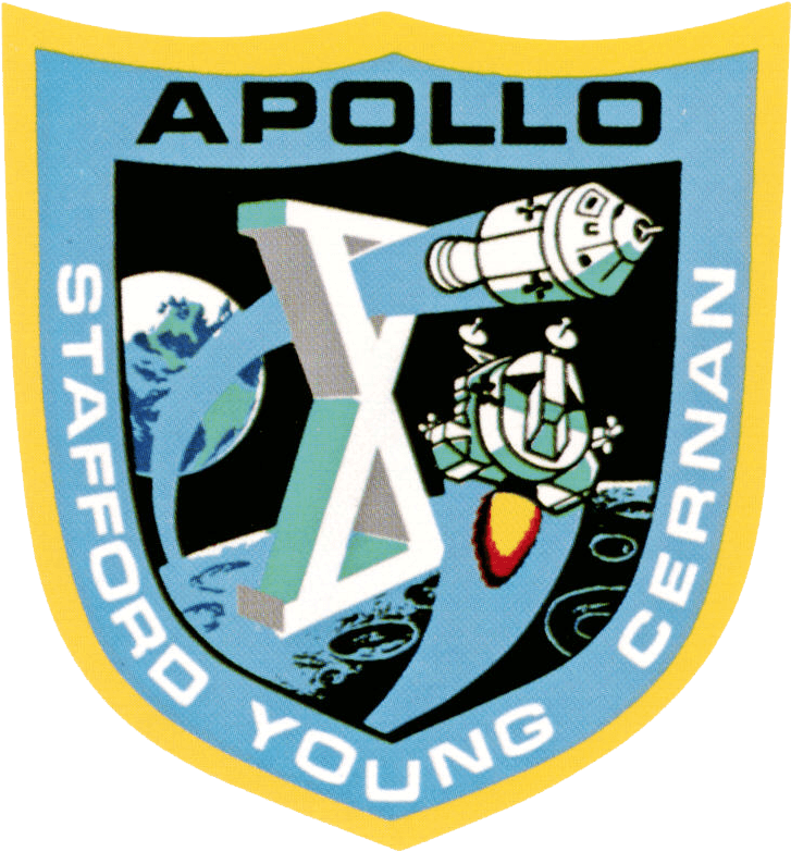 List of All Manned Apollo Missions