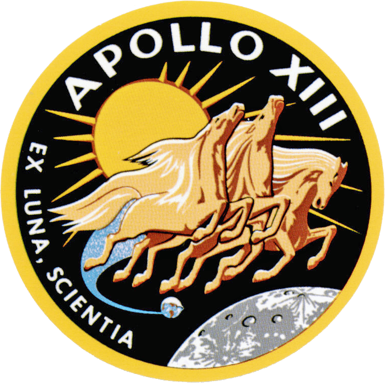 List of All Manned Apollo Missions