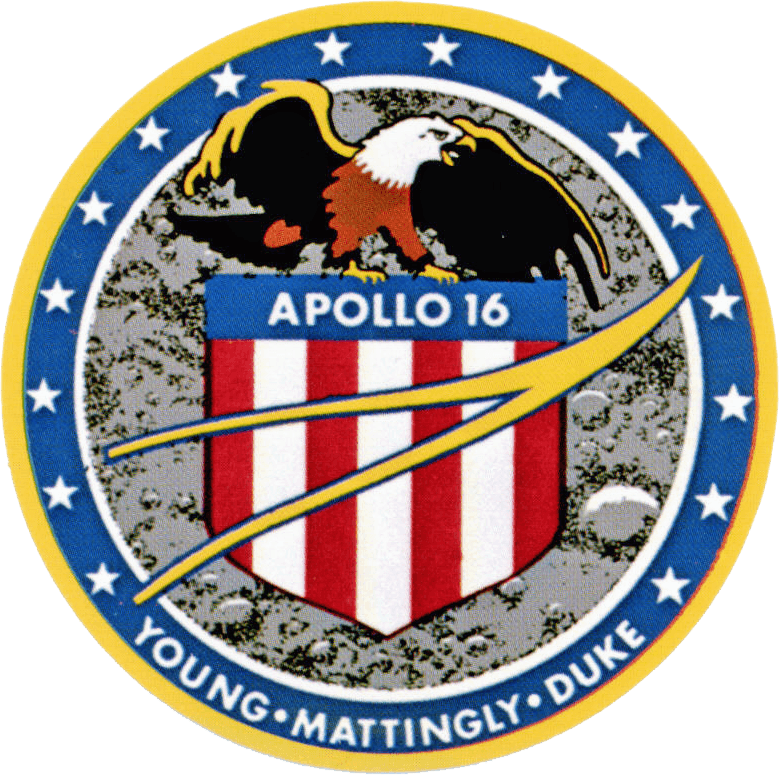 List of All Manned Apollo Missions