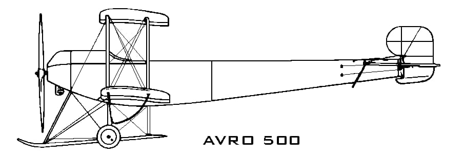Avro Airplanes | List of All Avro Aircraft Types