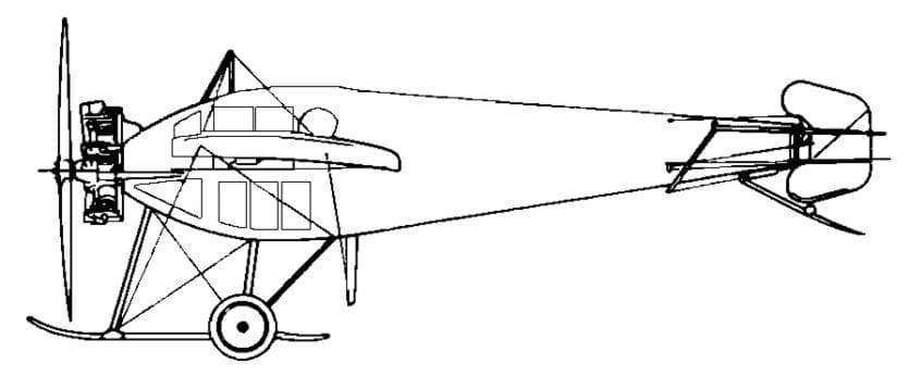 Avro Airplanes | List of All Avro Aircraft Types