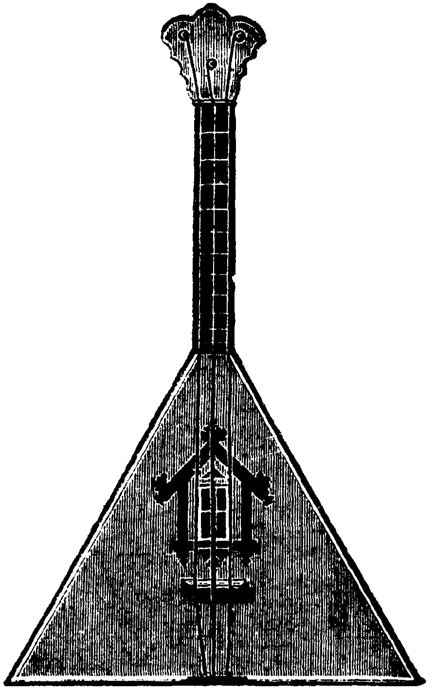 The Plucked String Instrument: List of Musical Instruments in the ...